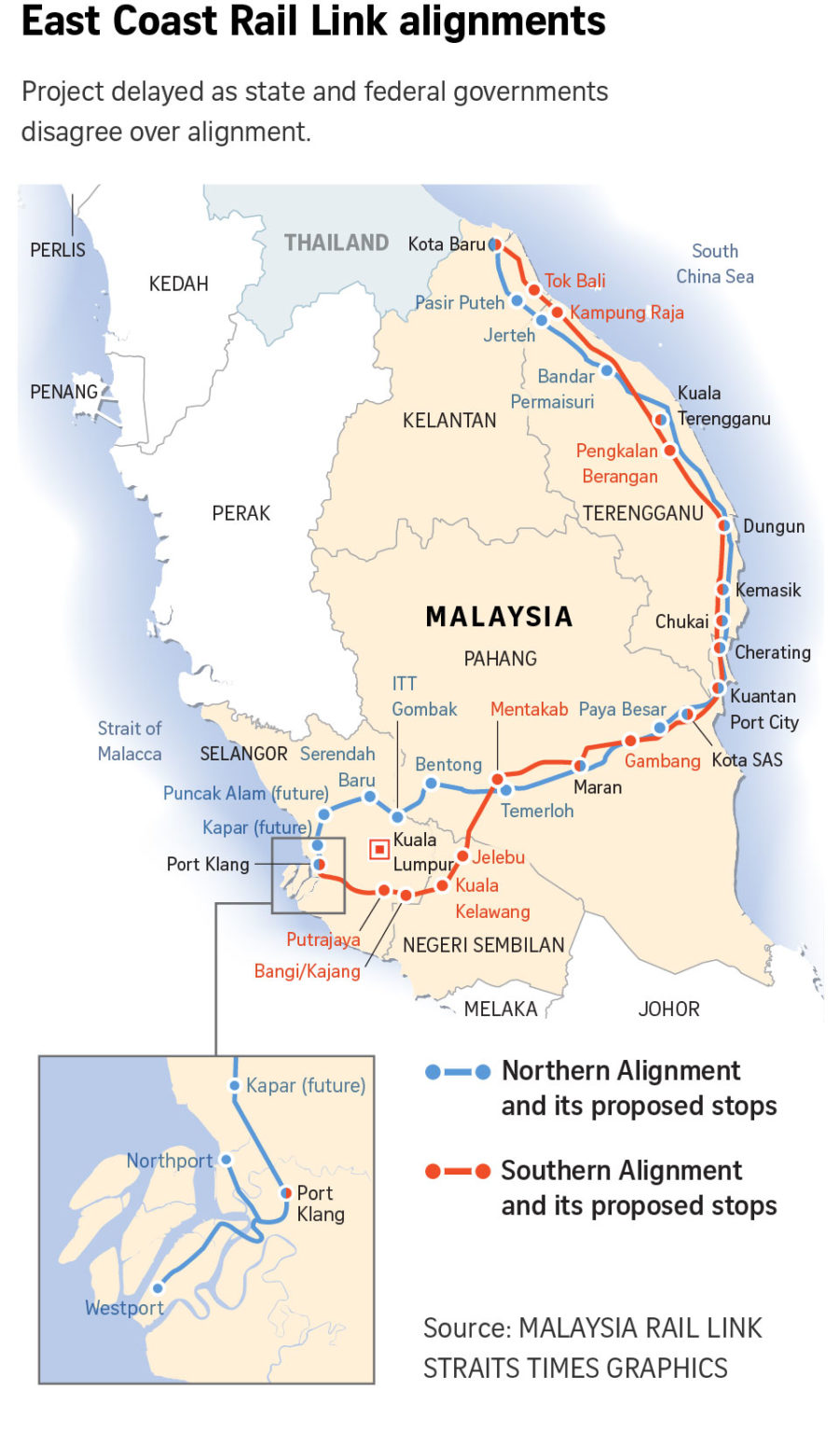 Malaysia ECRL original alignment confirmed - OBOReurope